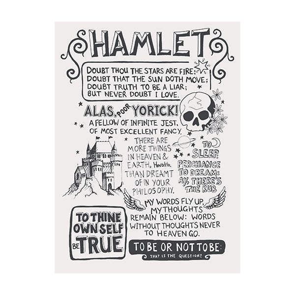 Hamlet Quotes Poster - Print to Order – Shakespeare's Globe